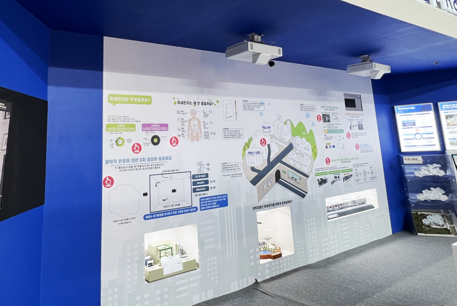 Magic Wall - Ablelab