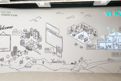 Magic Wall - Ablelab