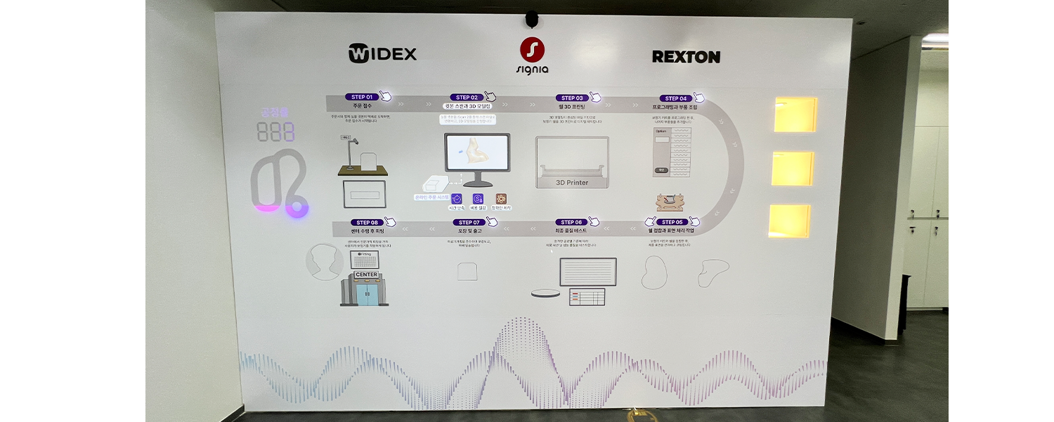 WSAudiology 가산 오퍼레이션 센터 - Ablelab