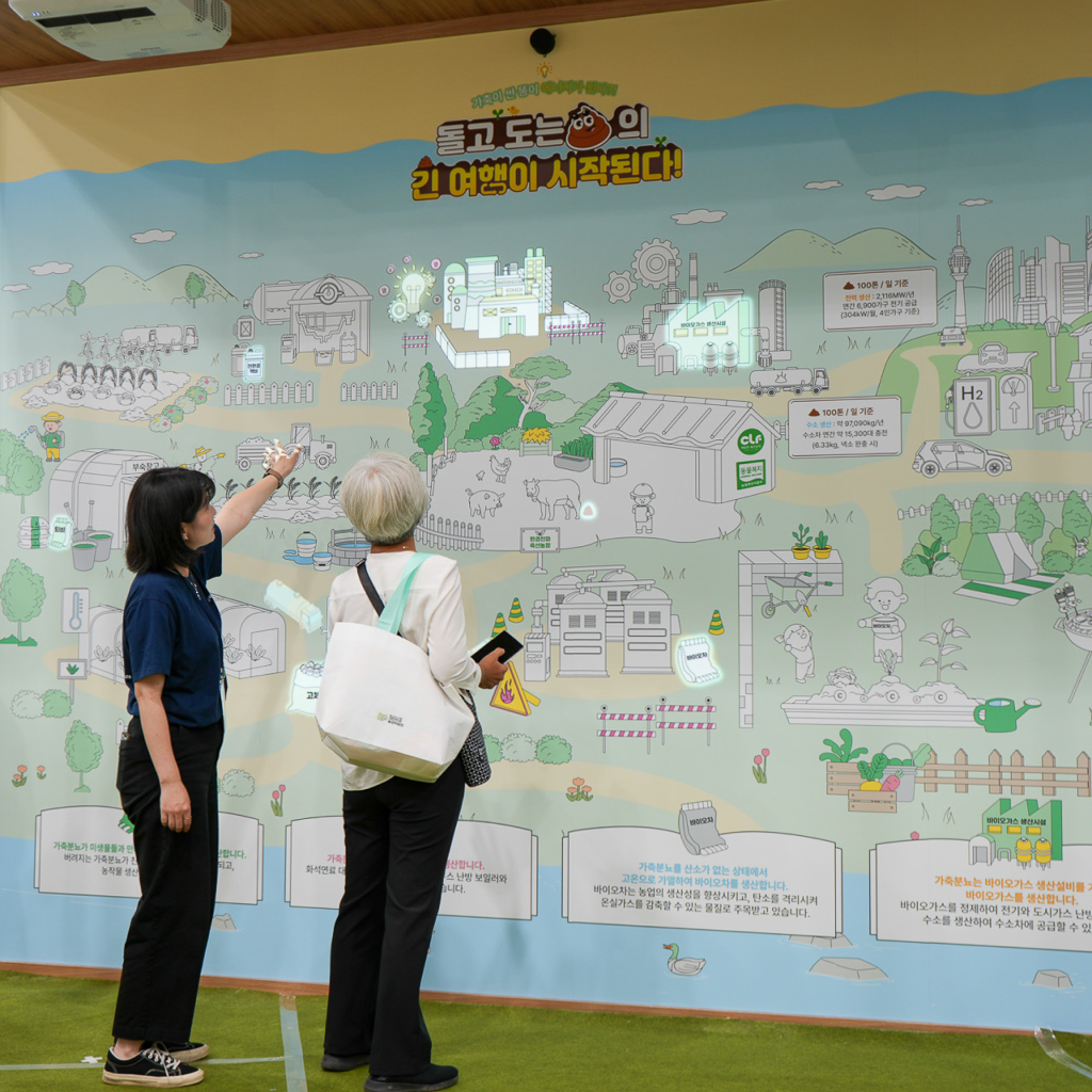 Magic Wall - Ablelab