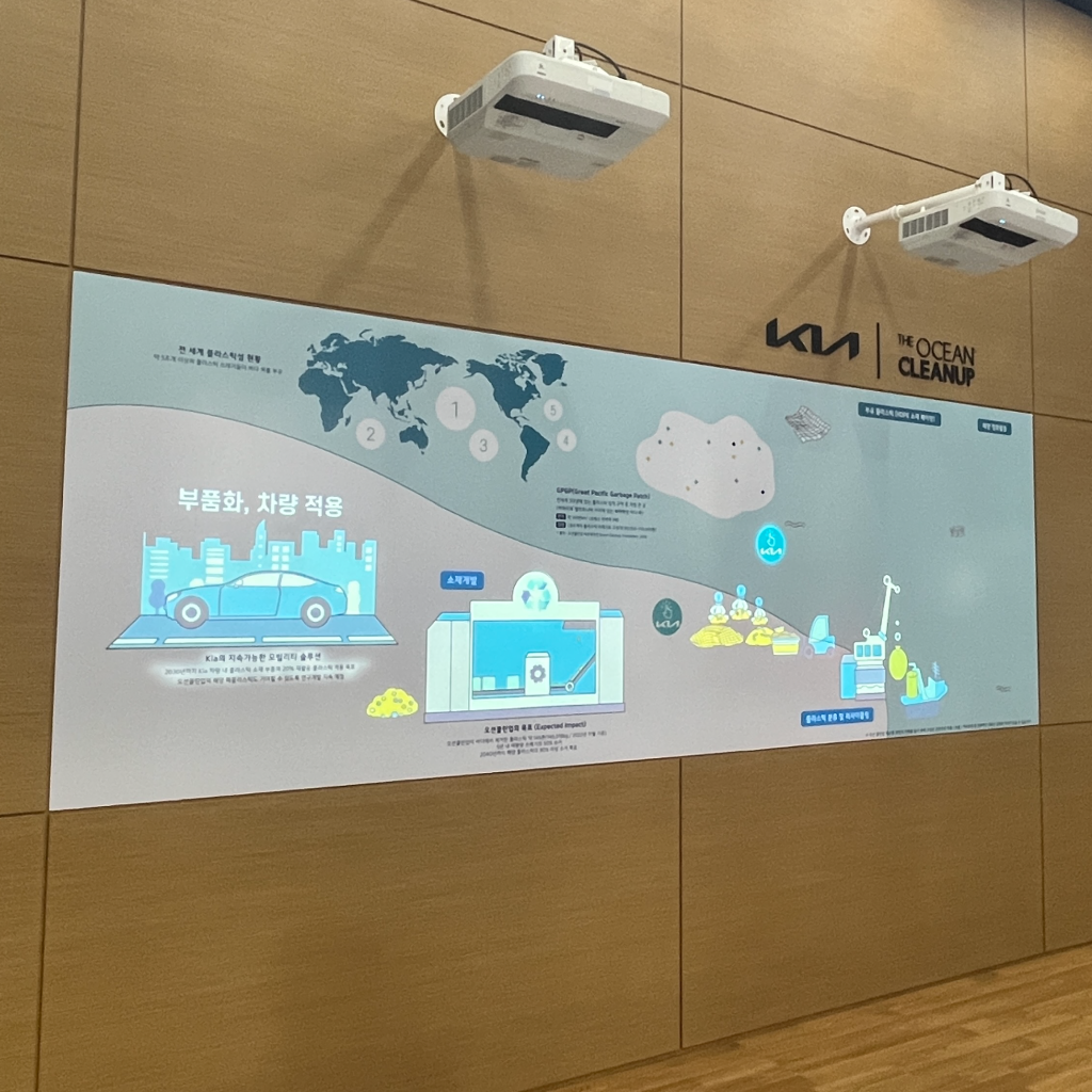 Magic Wall - Ablelab