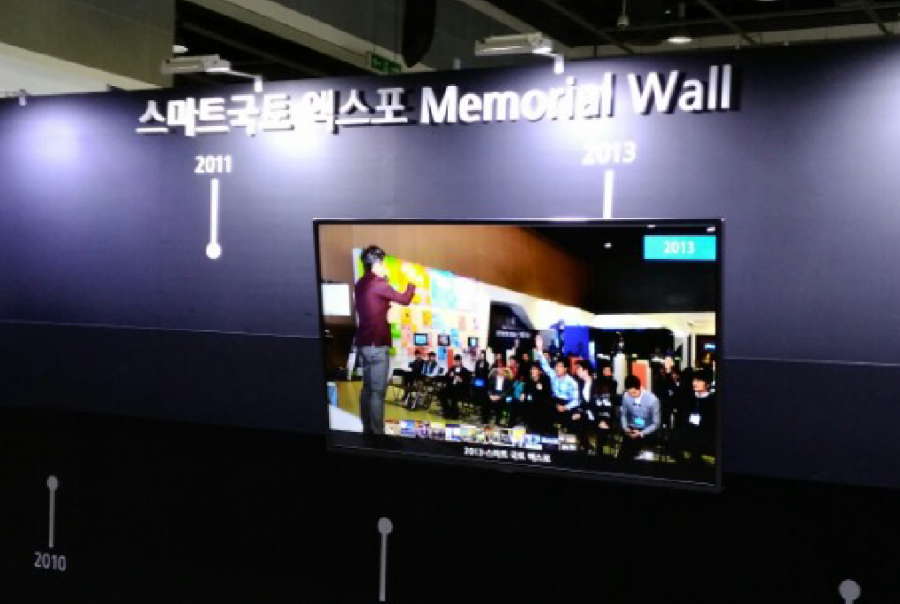 Digital Slingshot - Ablelab